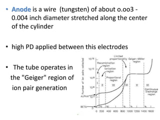 Radiation detectors | PPTX