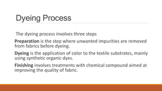 Presentation on Dyeing | PPTX