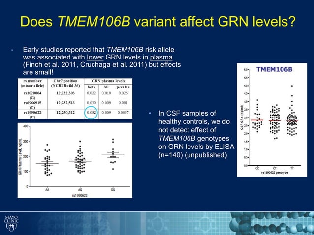 First Identification of Role TMEM106B in FTD | PPT