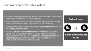 Oleksandr Radchenko. Switzerland as a digital innovation hub for fast ...