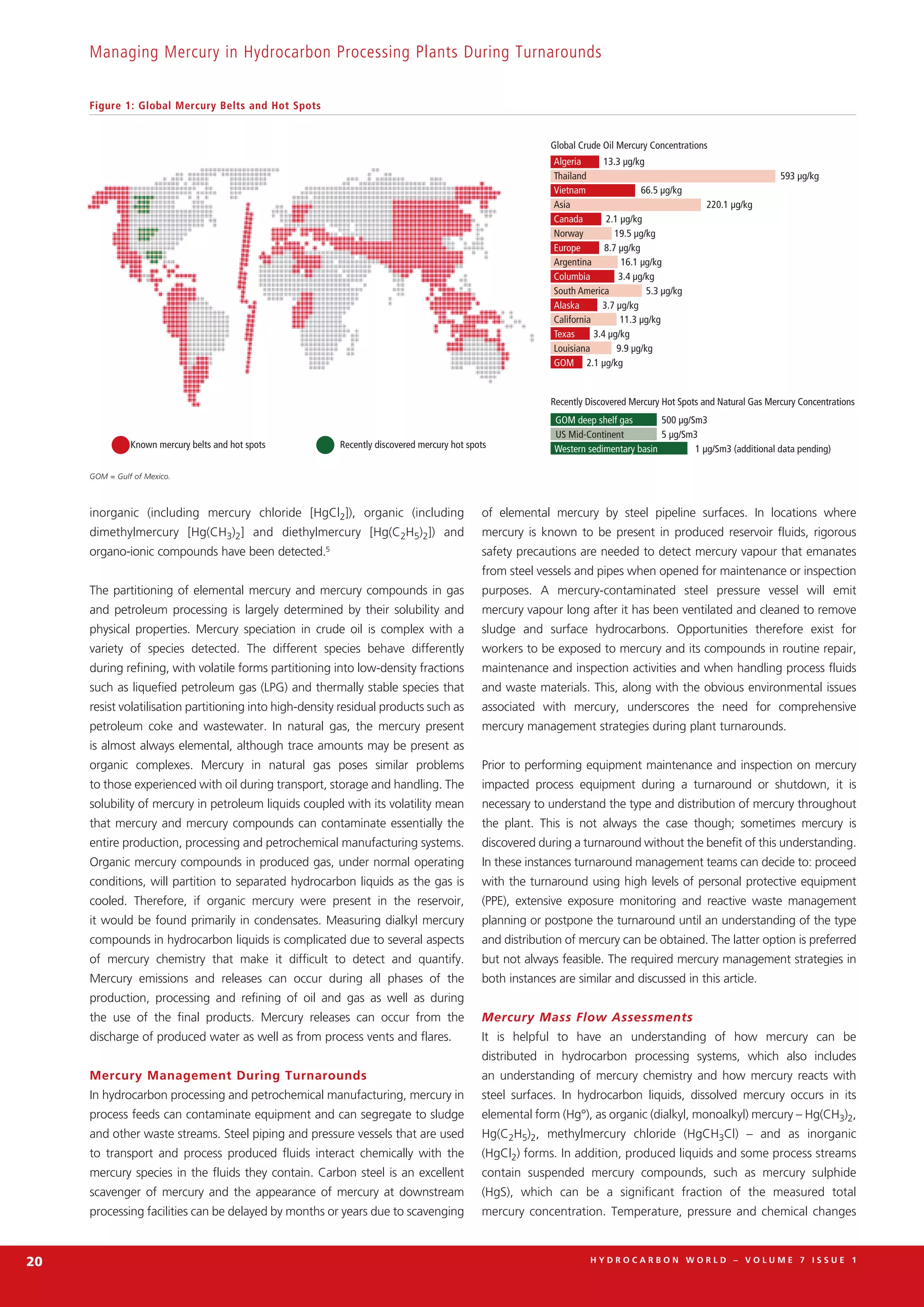 Managing Mercury in Hydrocarbon Processing Plants During Turnarounds | PDF