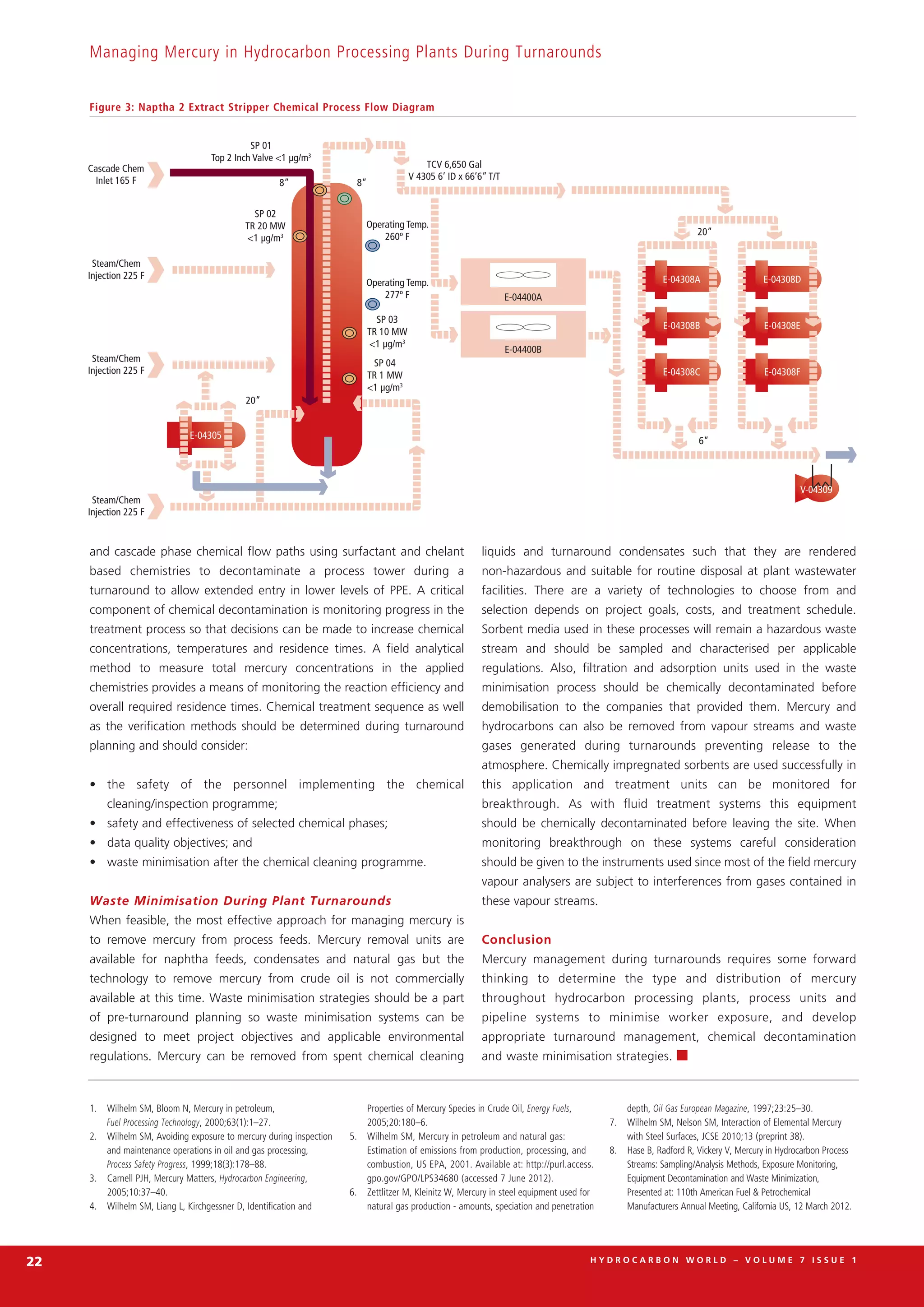 Managing Mercury in Hydrocarbon Processing Plants During Turnarounds | PDF