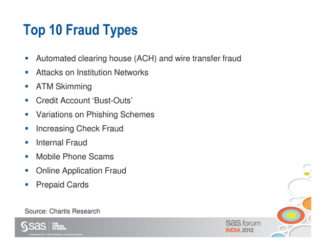 Fraud Management Solutions | PDF