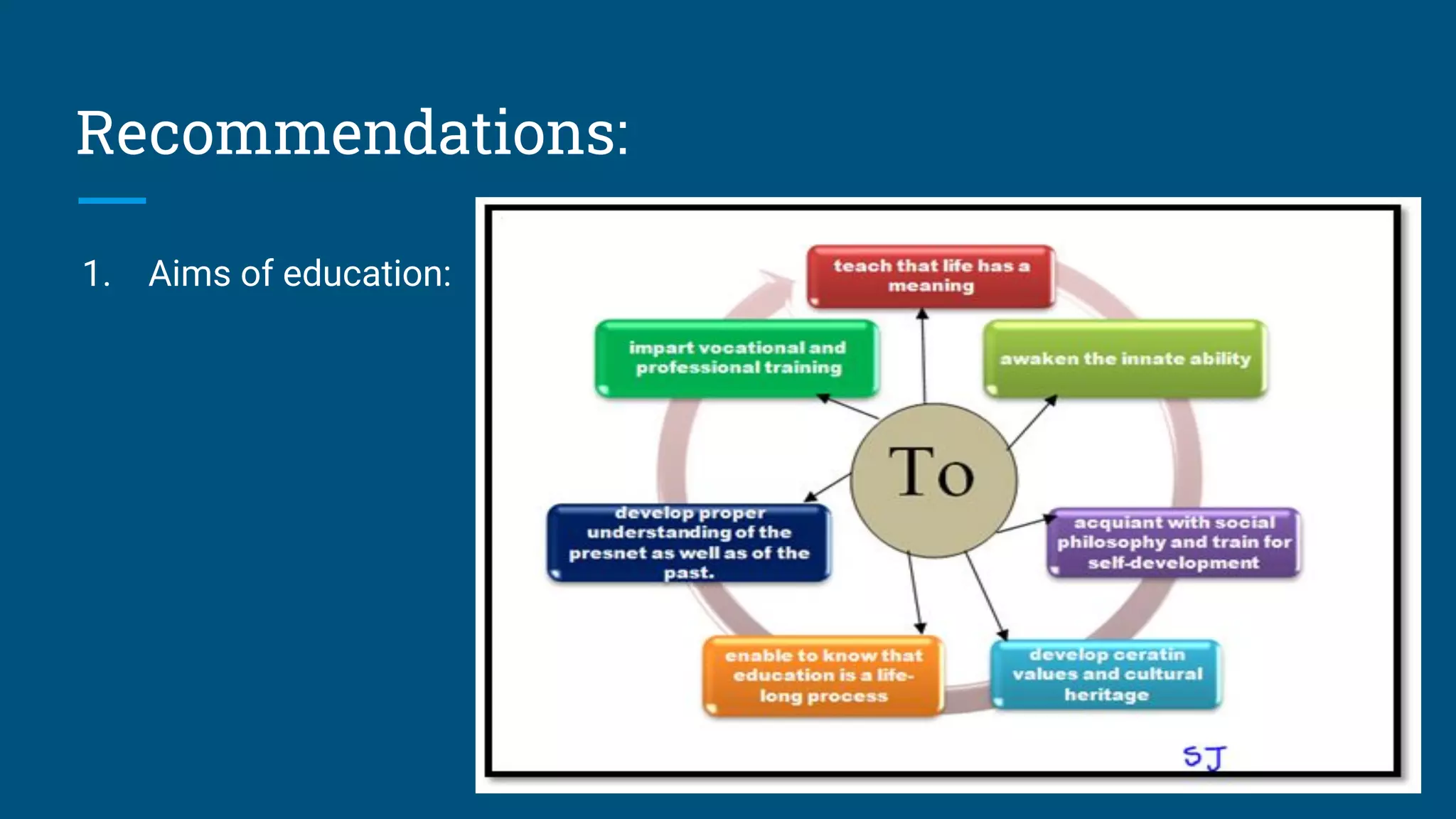 Radhakrishnan commission | PDF