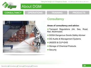 Shipping Lithium Battery in Safe way - Radharamanan Panicker (DGM India ...