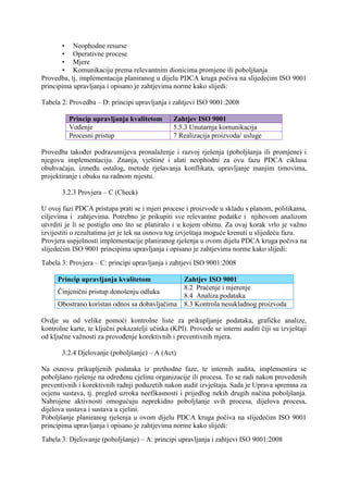 PDCA: ISO 9001:2008 principi i zahtjevi u praksi | PDF