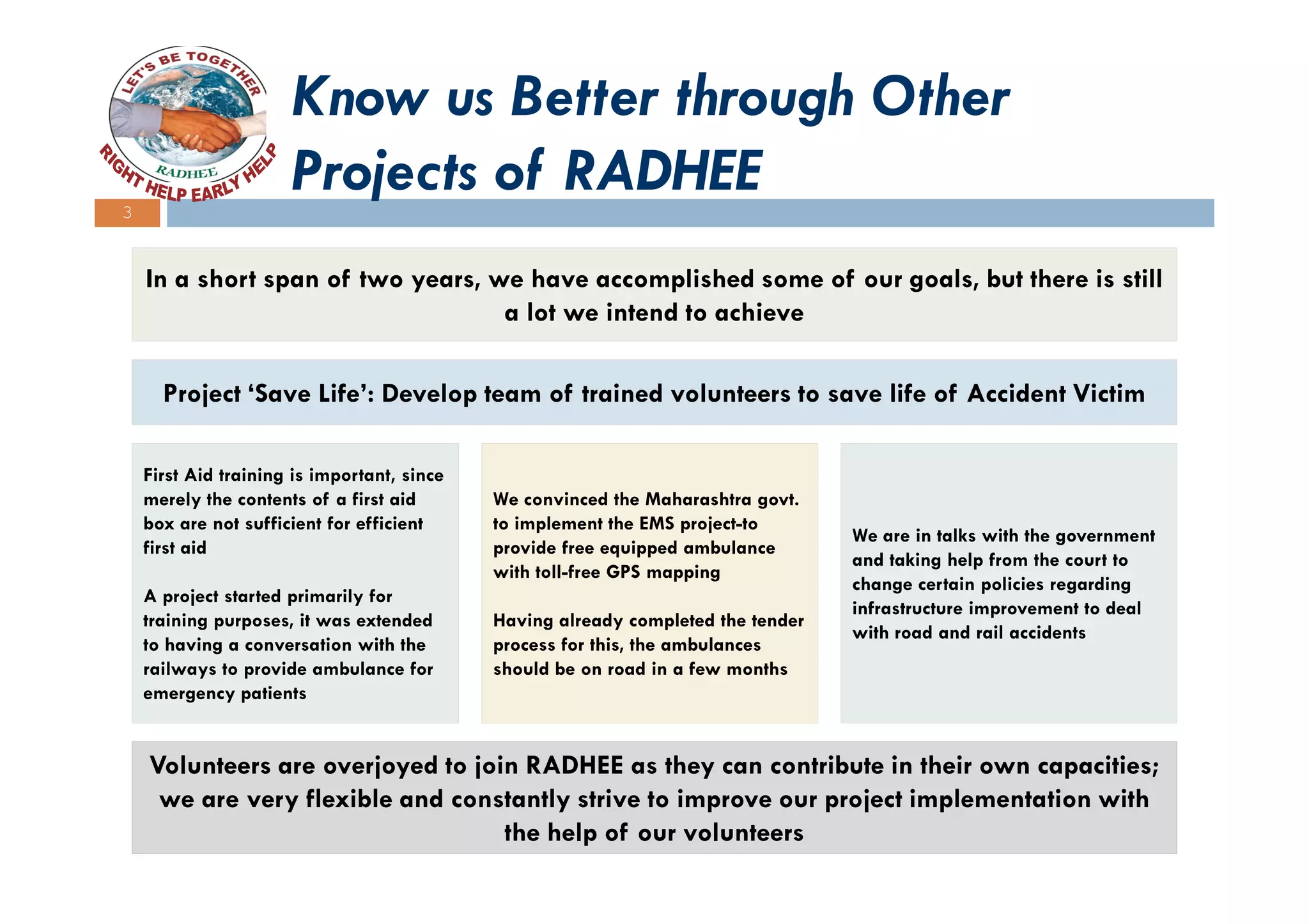 Radhee slum development program- steps | PDF