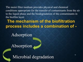 BIOFILTRATION | PPT