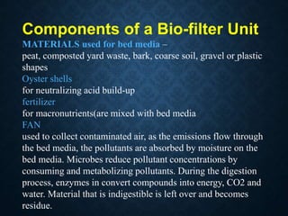 BIOFILTRATION | PPT