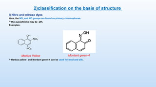 Dyes presentation full explaination.pptx