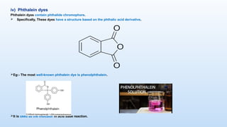 Dyes presentation full explaination.pptx