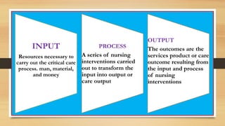 quality assurance in critical care(Critical Care Nursing) | PPTX