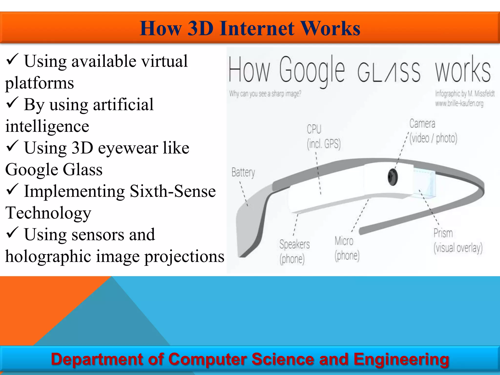 3D Internet | PPTX