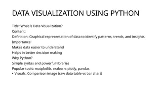 Radhika (30323U09065).pptx data science with python | PPT