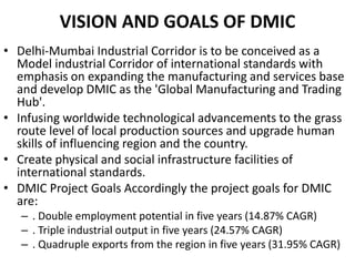 DMIC | PPTX | Industrial Property | Real Estate
