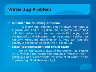 (Radhika) presentation on chapter 2 ai | PPT
