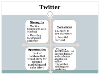 SWOT Analysis by Radhika Asher | PPT