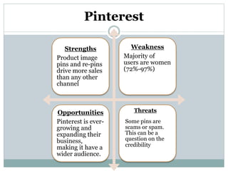 SWOT Analysis by Radhika Asher | PPT