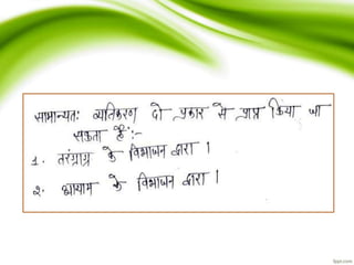 differcation Radhika sharma | PPT