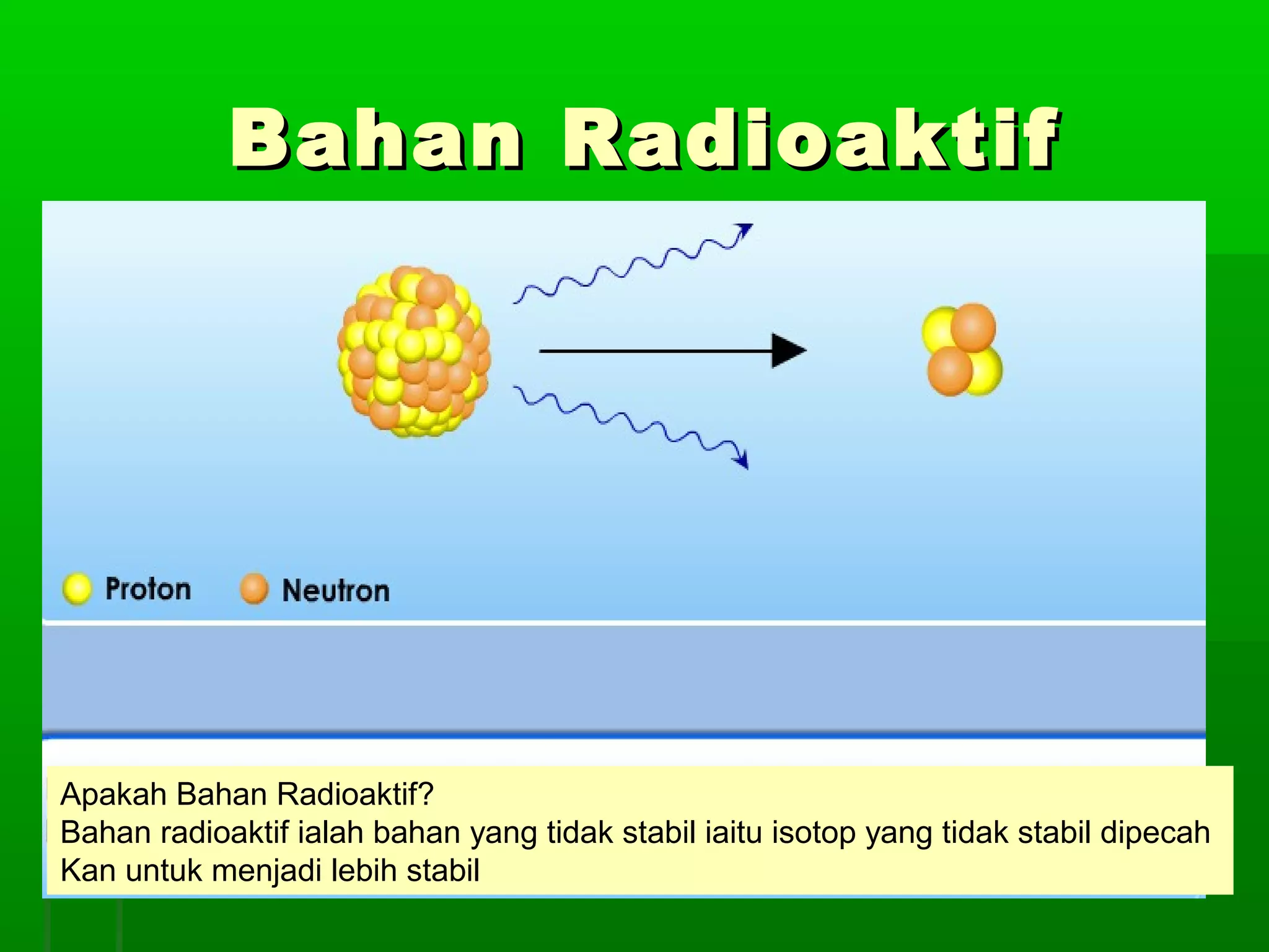 Radiactive radiation.pptbm | PPT