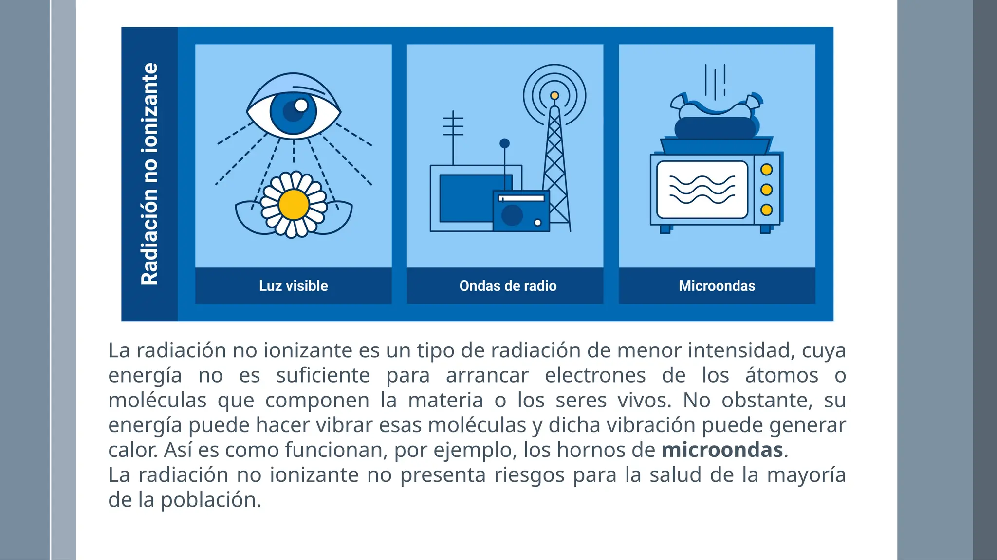 Radiactividad para 3 ESO. Presentación sobre los tipos, peligros y ...