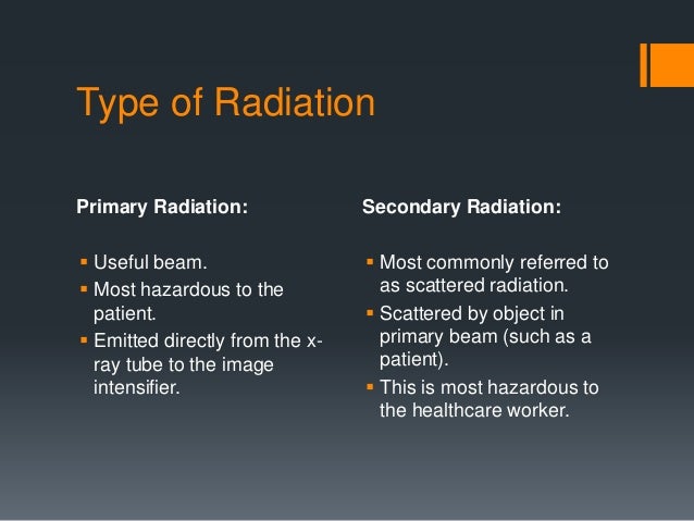 Radiaition hazard and sefety in cath lab