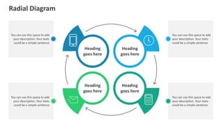 Radial Diagram Editable PPT | PDF