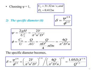 radial-pump-impeller-design-example.pptx