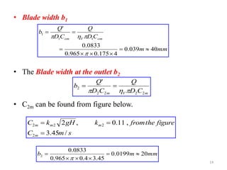 radial-pump-impeller-design-example.pptx