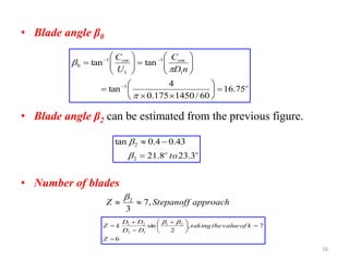 radial-pump-impeller-design-example.pptx