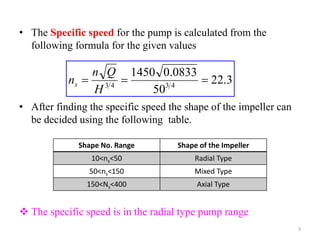 radial-pump-impeller-design-example.pptx