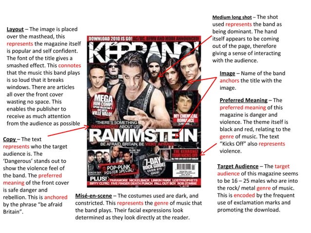 Radial Analysis | PPT