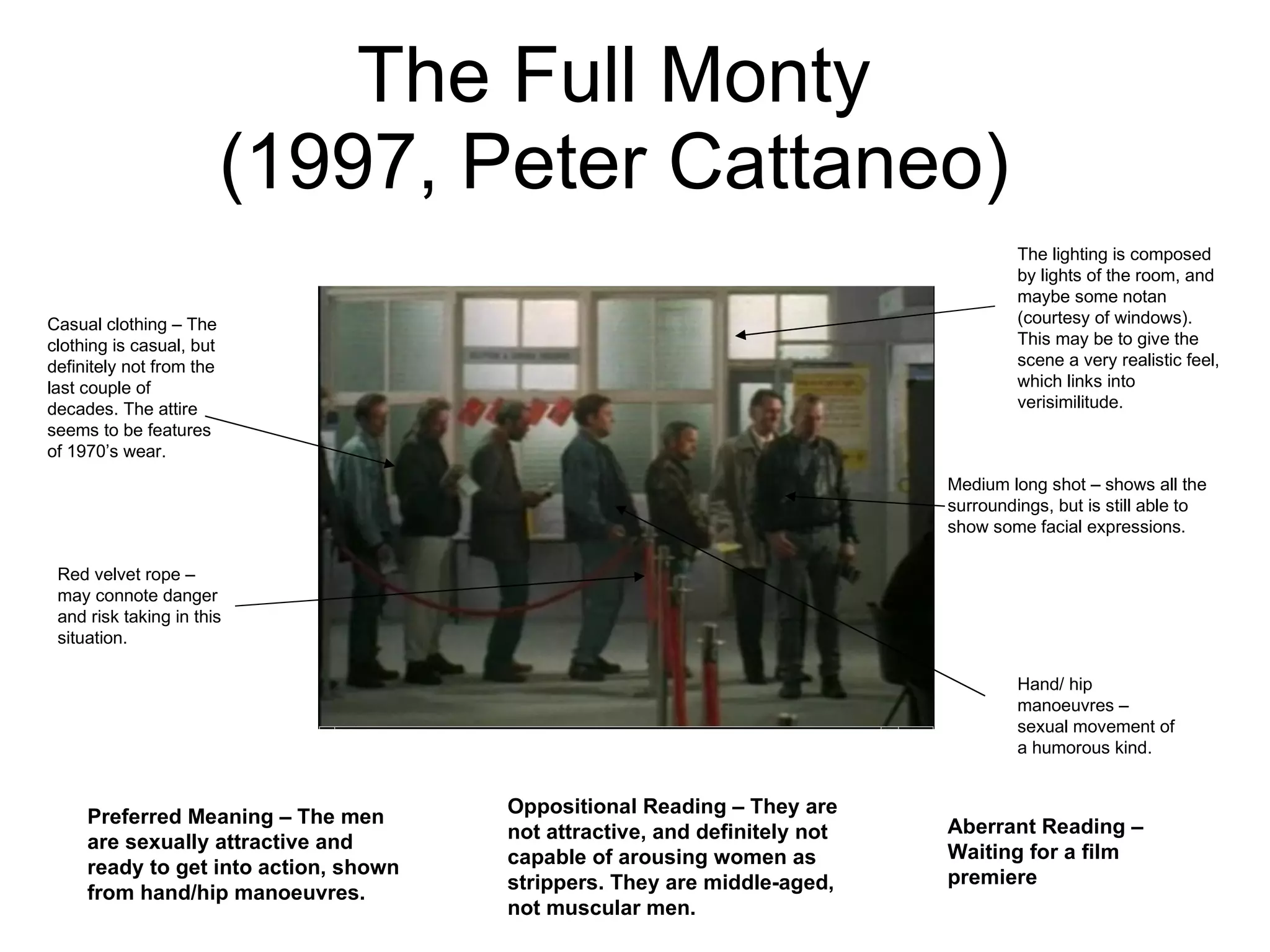 Radial Analysis Of Opening Sequences | PPT
