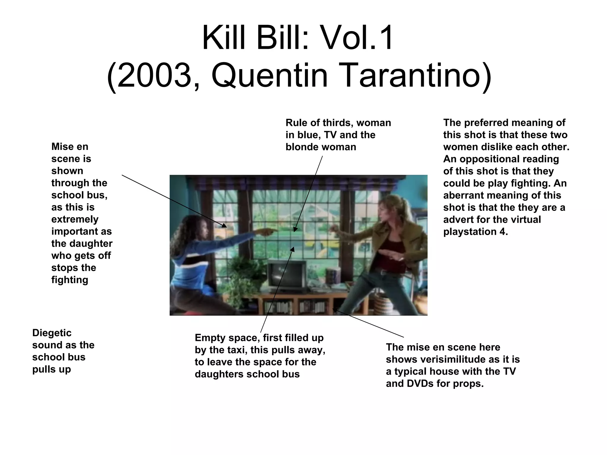 Radial Analysis Of Opening Sequences | PPT