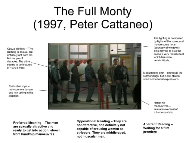 Radial Analysis Of Opening Sequences | PPT