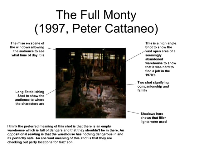 Radial Analysis Of Opening Sequences | PPT