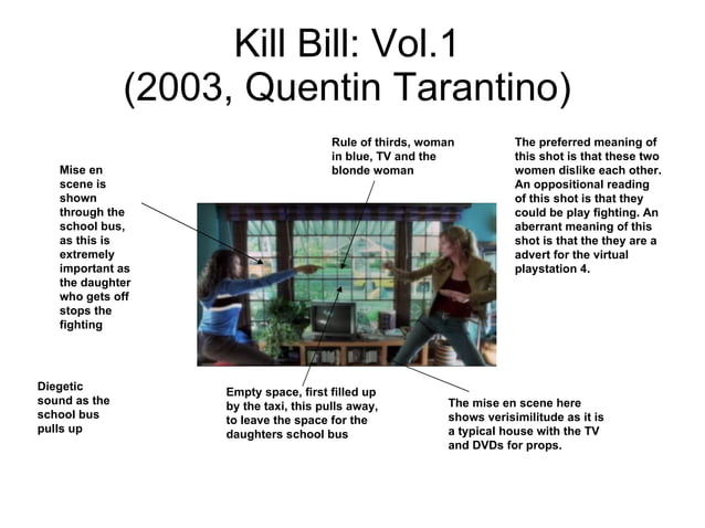 Radial Analysis Of Opening Sequences | PPT