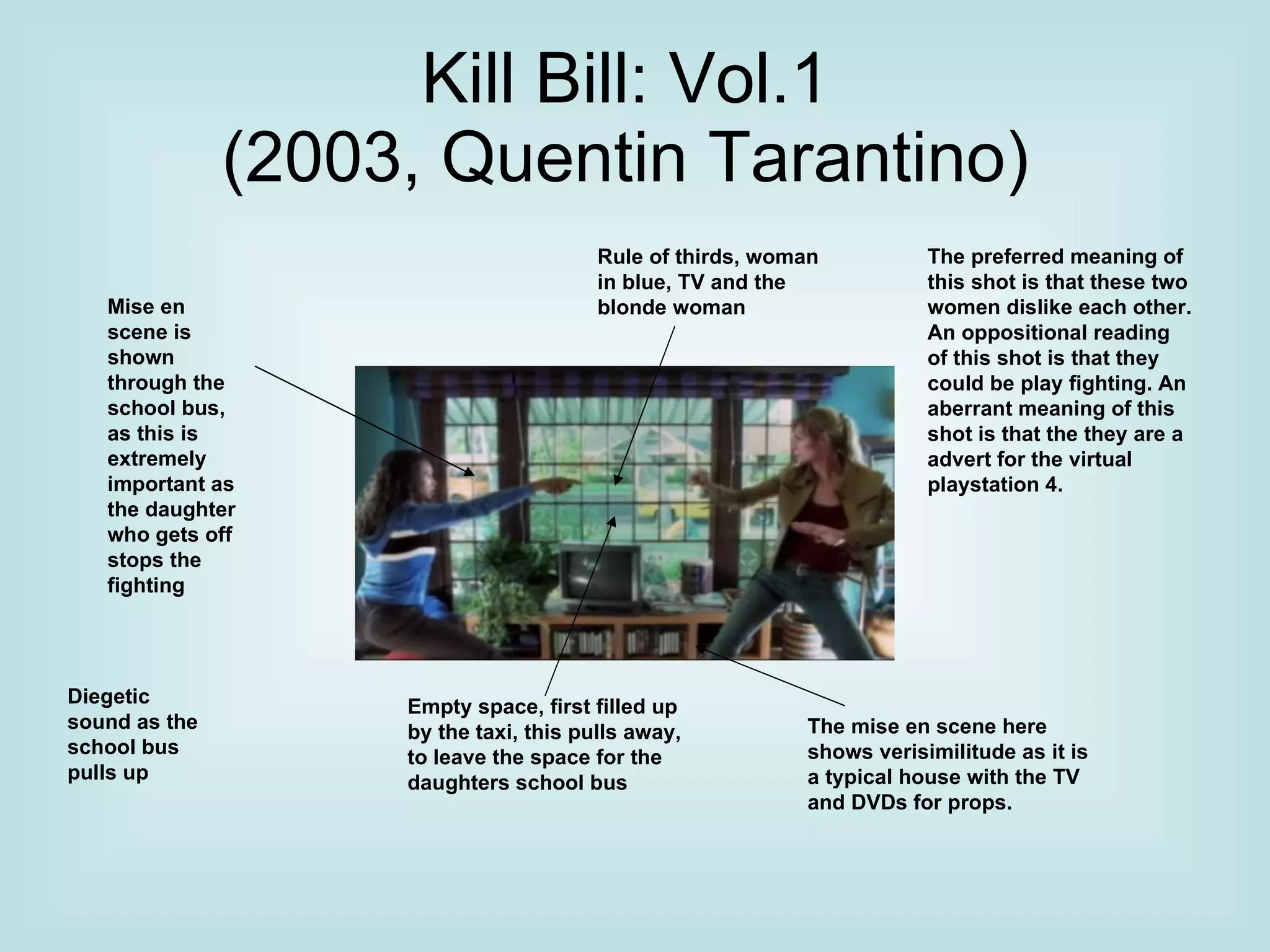 Radial Analysis of Opening Sequences | PPT