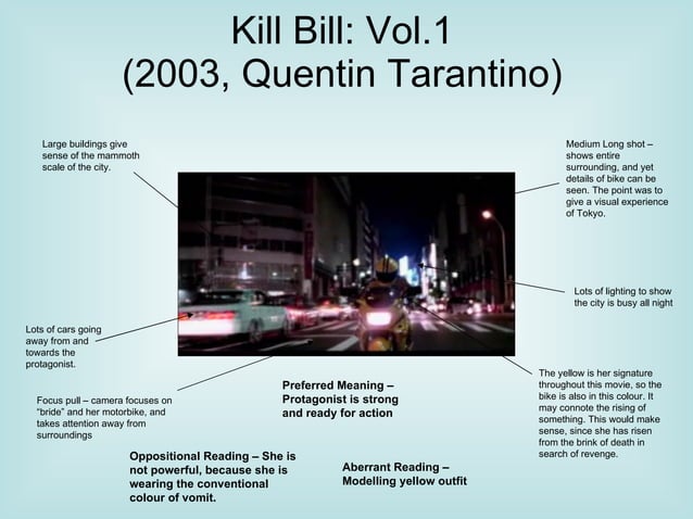Radial Analysis of Opening Sequences | PPT