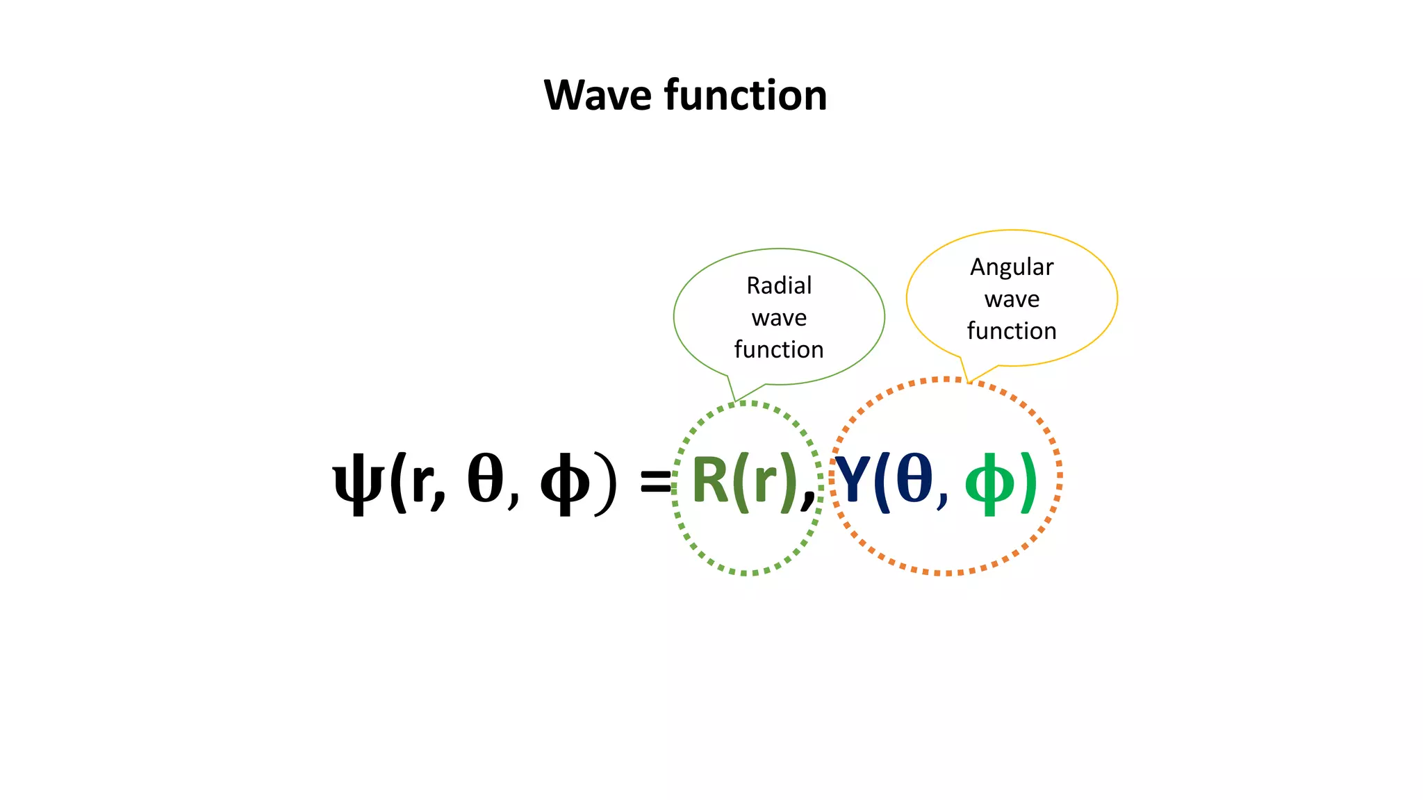 Radial And Angular Nodes And Their Significance Ppt