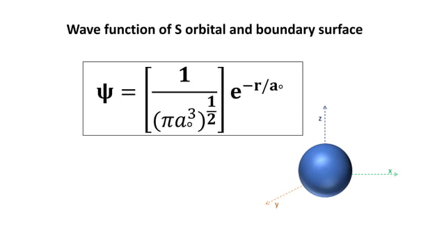 Radial And Angular Nodes And Their Significance Ppt