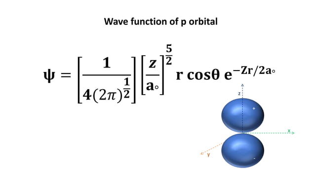 Radial And Angular Nodes And Their Significance Pptx Physics Science