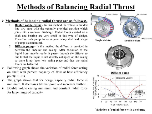 Radial and axial thrust in centrifugal pump and Methods use to balance ...