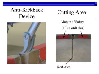 Radial arm saw | PPT