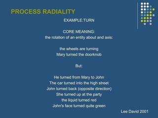 Radial categories franklin delacruz | PPT