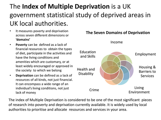 indices of Deprivation | PPTX