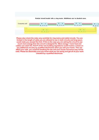Radial circuit | PDF