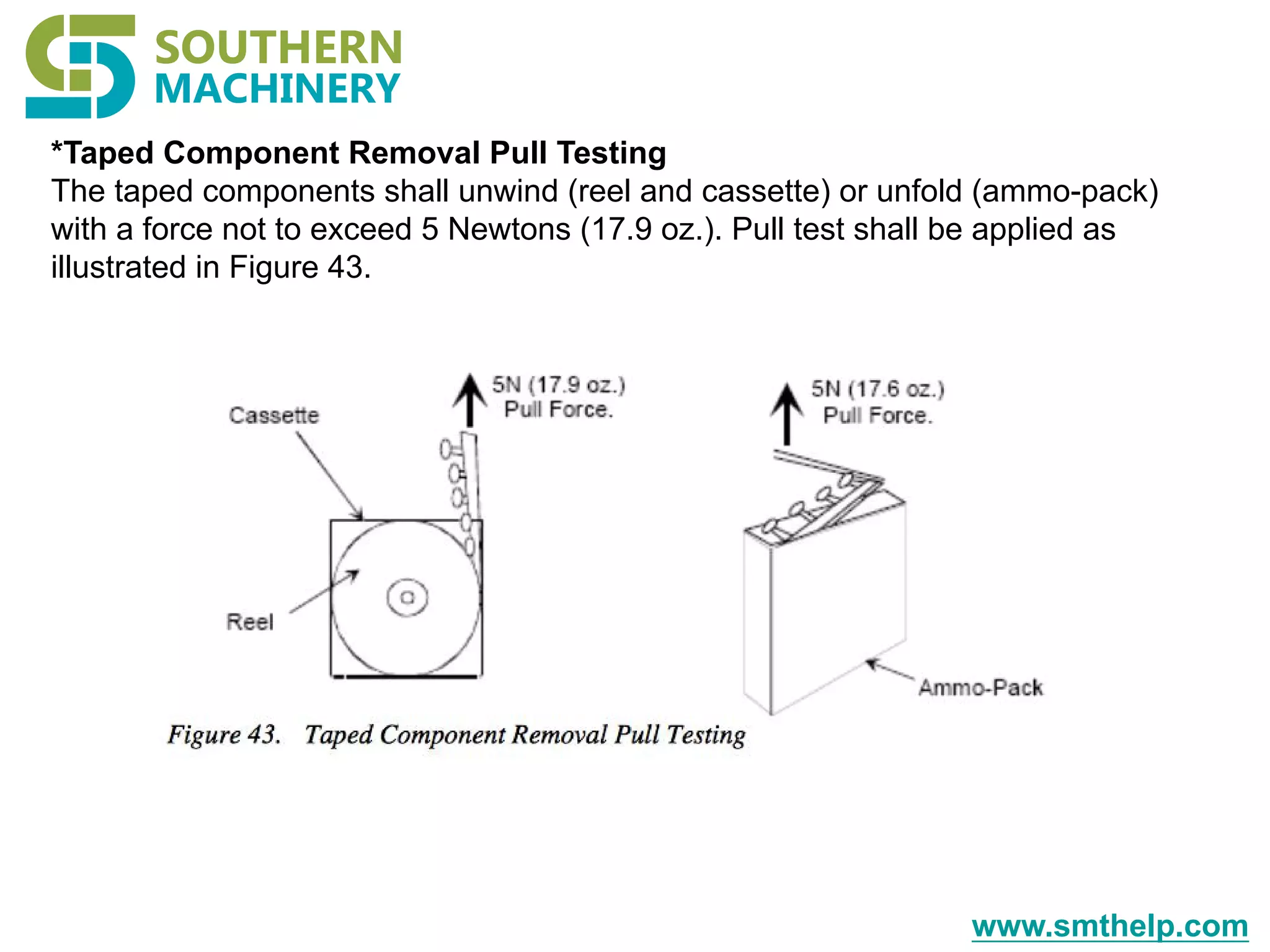 Radial component feeder s rf1001 for smt machine | PDF