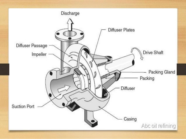 Radial compressor.pptx mm