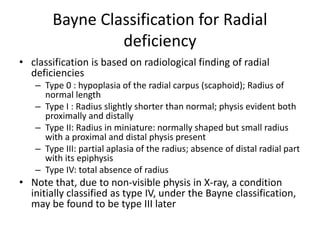 Radial Deficiency and Management.pptx
